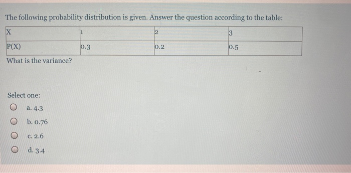 Solved The following probability distribution is given. | Chegg.com