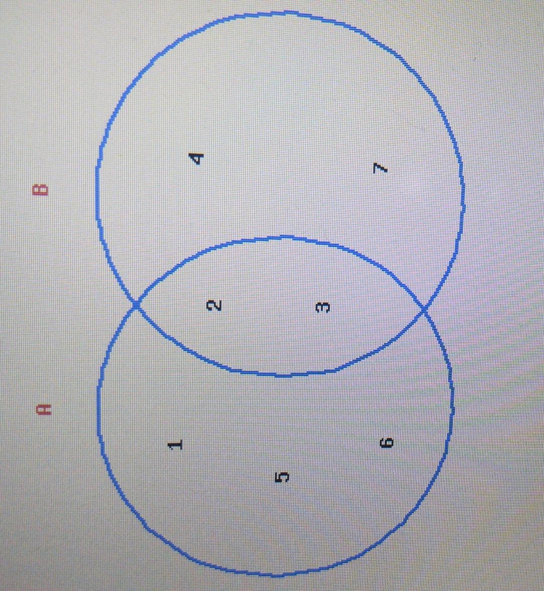 Solved Let P(1)=P(2)=P(3)=P(7)=0.1 P(4)=P(5)=0.05 and | Chegg.com Solved Let P(1)=P(2)=P(3)=P(7)=0.1 P(4)=P(5)=0.05 and | Chegg.com