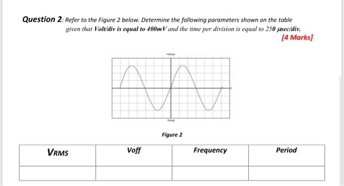 Solved Question 2: Refer to the Figure 2 below. Determine | Chegg.com