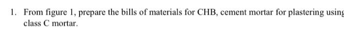 Solved 1. From figure 1, prepare the bills of materials for | Chegg.com