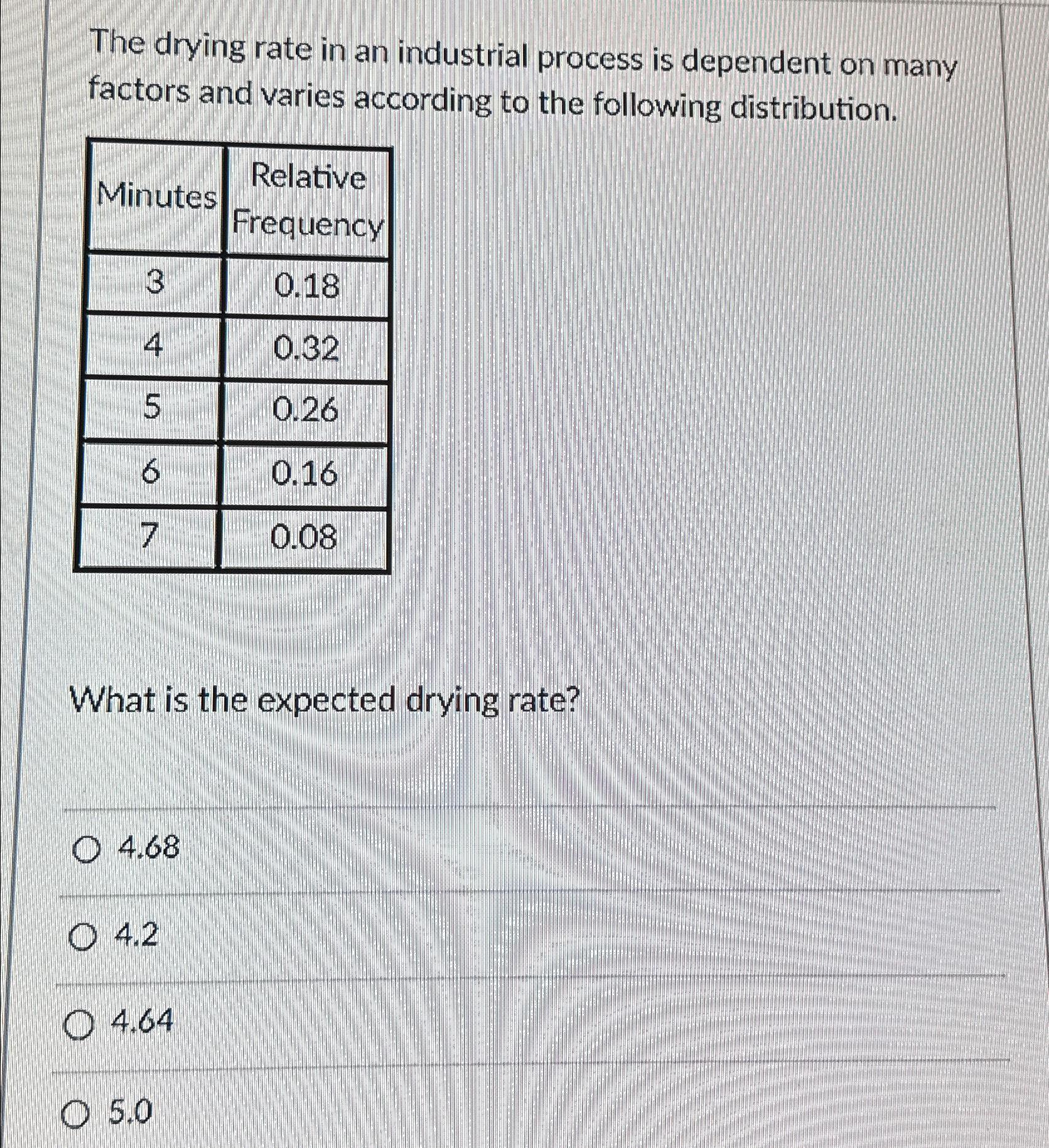 Solved The drying rate in an industrial process is dependent | Chegg.com