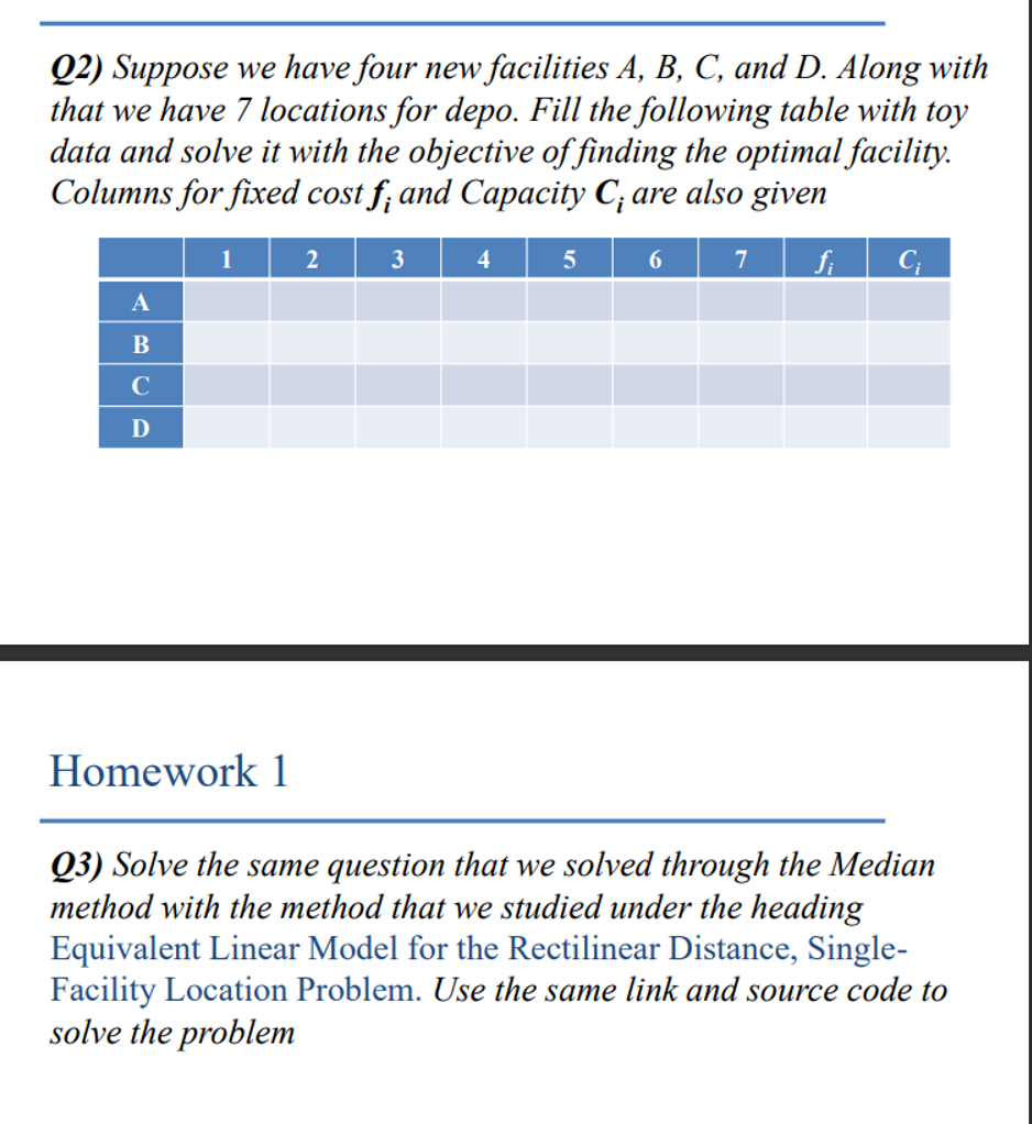 Q2) ﻿Suppose we have four new facilities A,B,C, ﻿and | Chegg.com