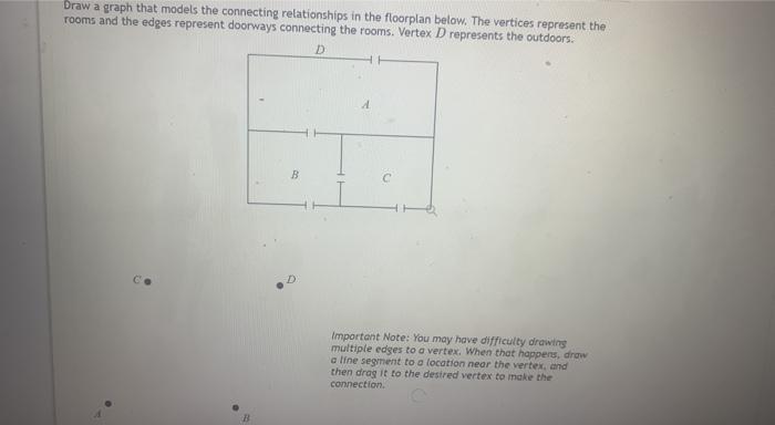 Solved Draw A Graph That Models The Connecting Relationships 