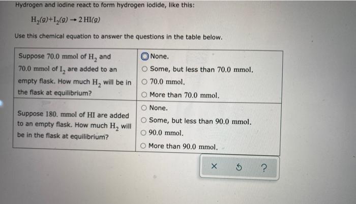 Solved Hydrogen and iodine react to form hydrogen iodide, | Chegg.com