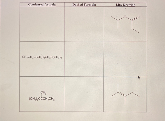 Solved Condensed formula Dashed Formula Line Drawing | Chegg.com