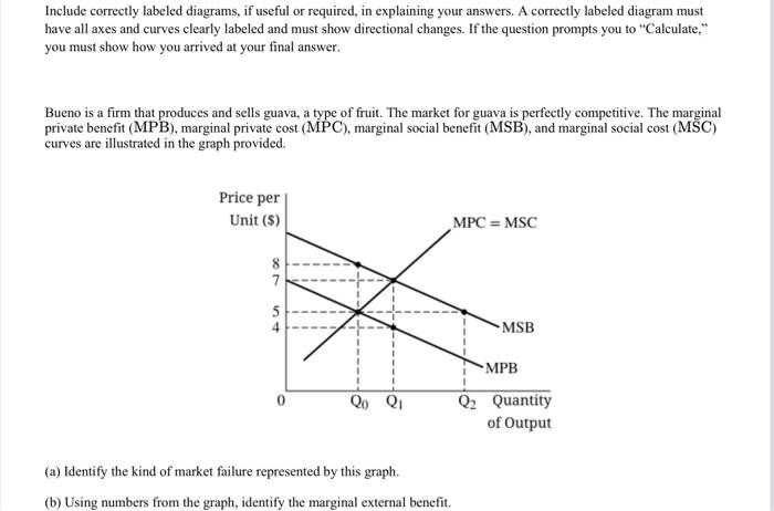 Solved Include correctly labeled diagrams, if useful or | Chegg.com