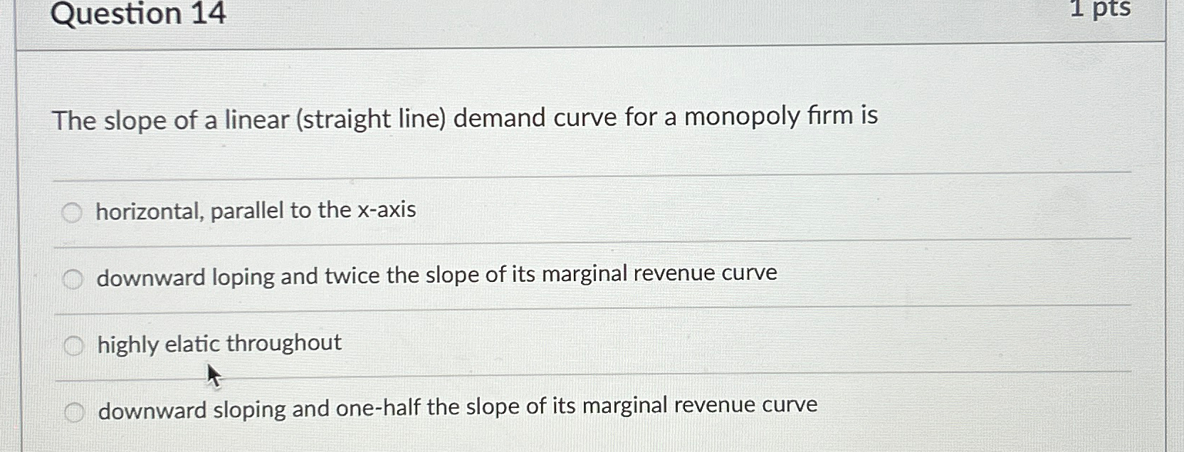 Solved Question 141 ﻿ptsThe slope of a linear (straight | Chegg.com