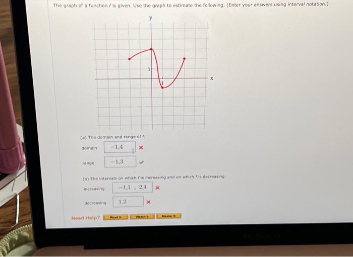 Solved The graph of a function f is given. Use the graph to | Chegg.com