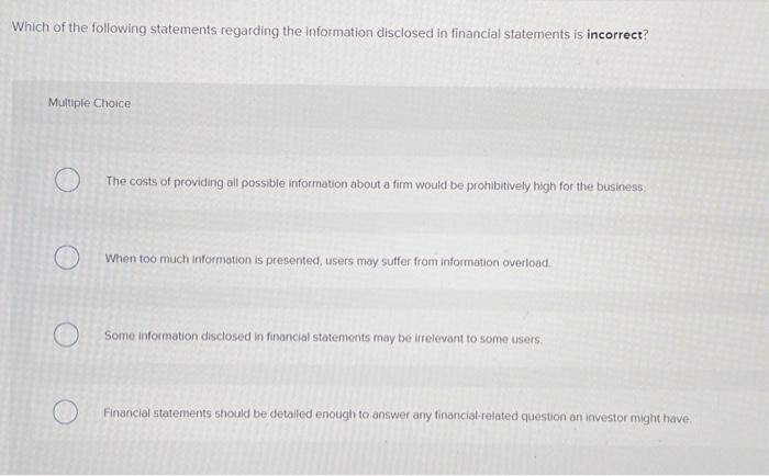 Solved Which of the following statements regarding the | Chegg.com