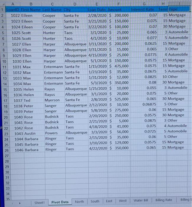 Solved Can you help me complete #2? i cannot figure out how | Chegg.com
