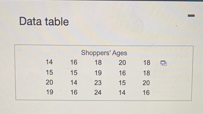 Solved You used SS Xx=Σ(x−x)2 when calculating variance and | Chegg.com