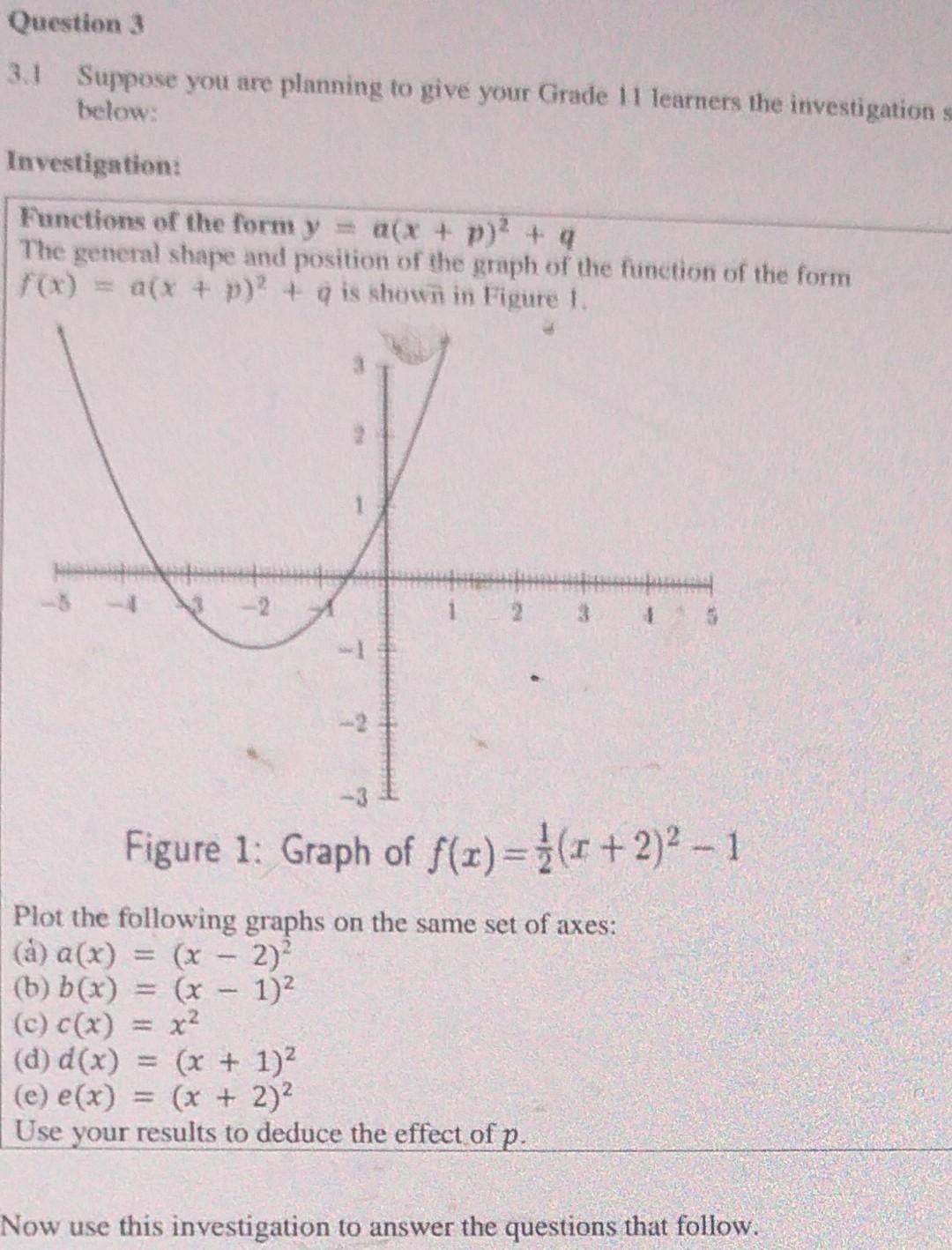 Solved 3.1 Suppose you are planning to give your Grade 11 | Chegg.com