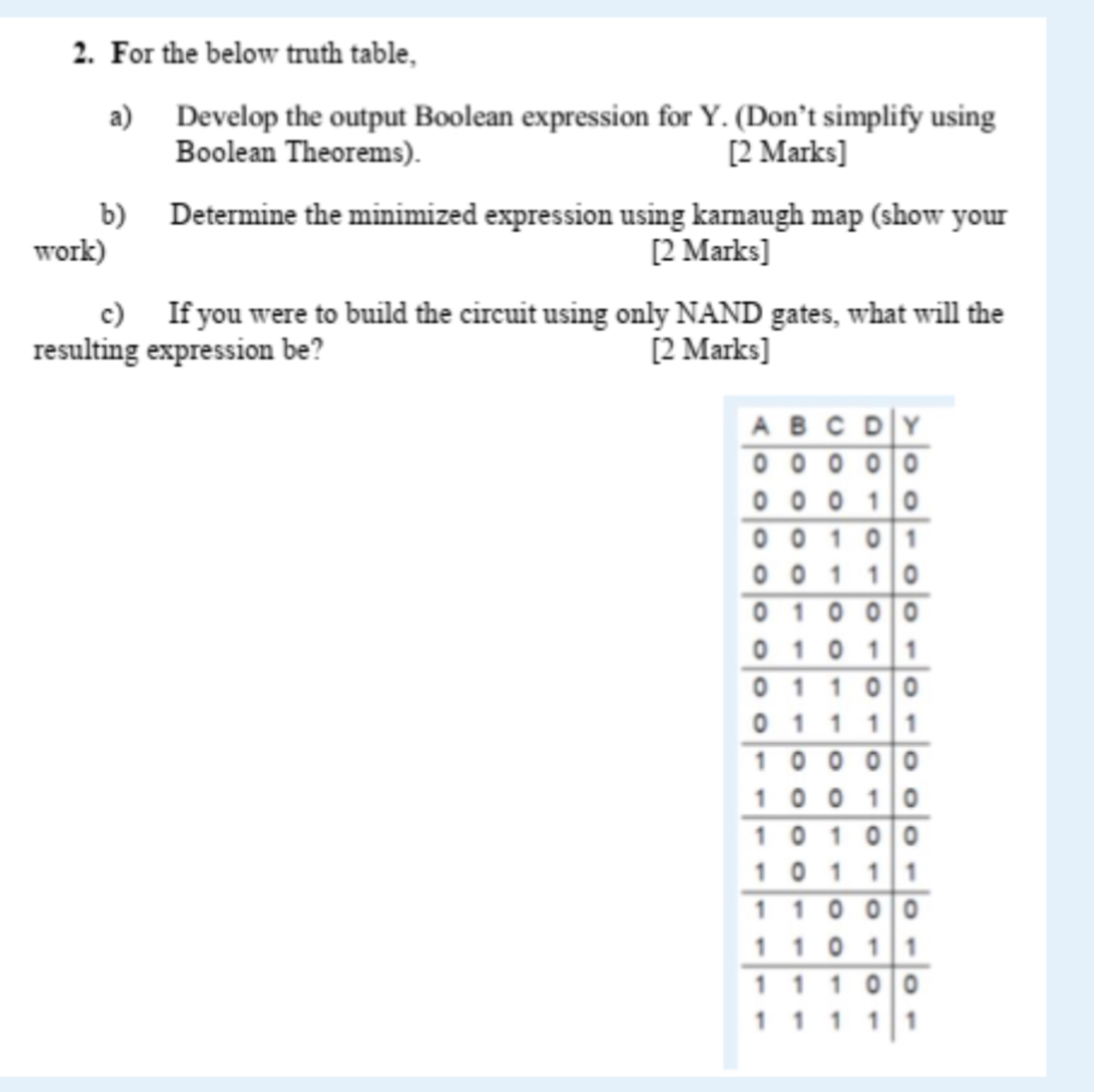 Solved For the below truth table,a) ﻿Develop the output | Chegg.com