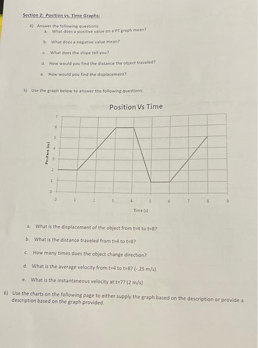 Solved 4) Answer the following questions: a. What does a | Chegg.com