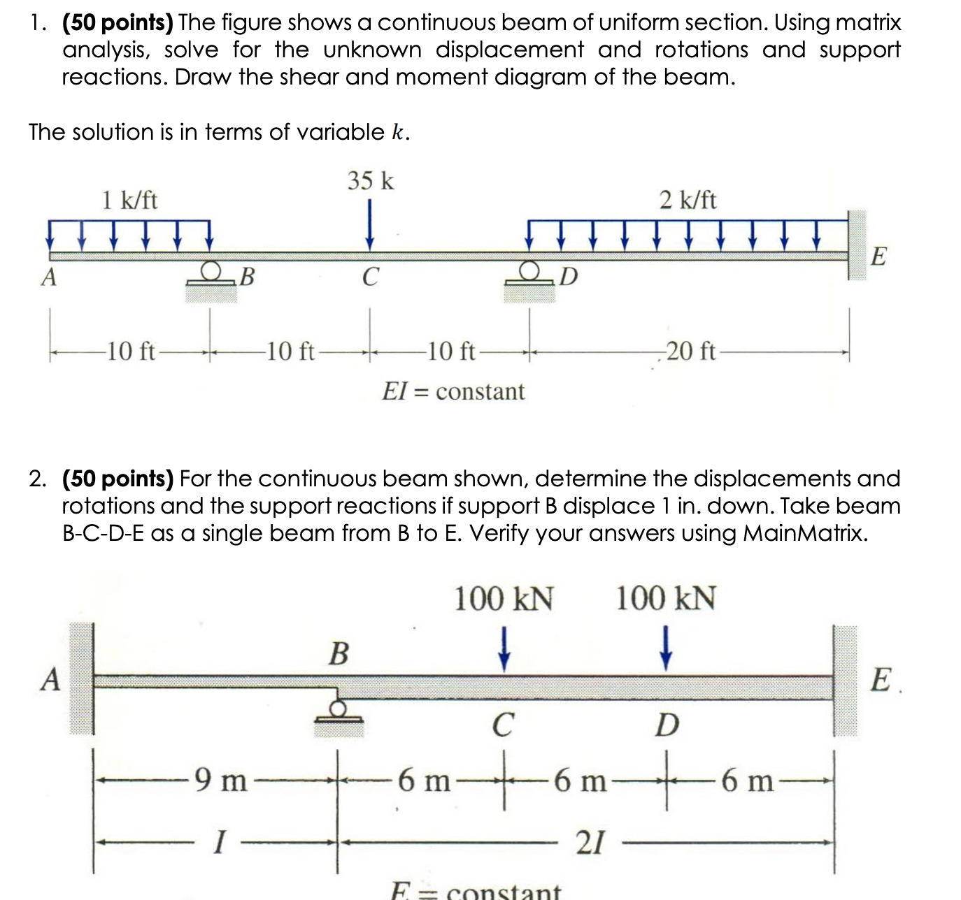 Solved (50 ﻿points) ﻿The figure shows a continuous beam of | Chegg.com