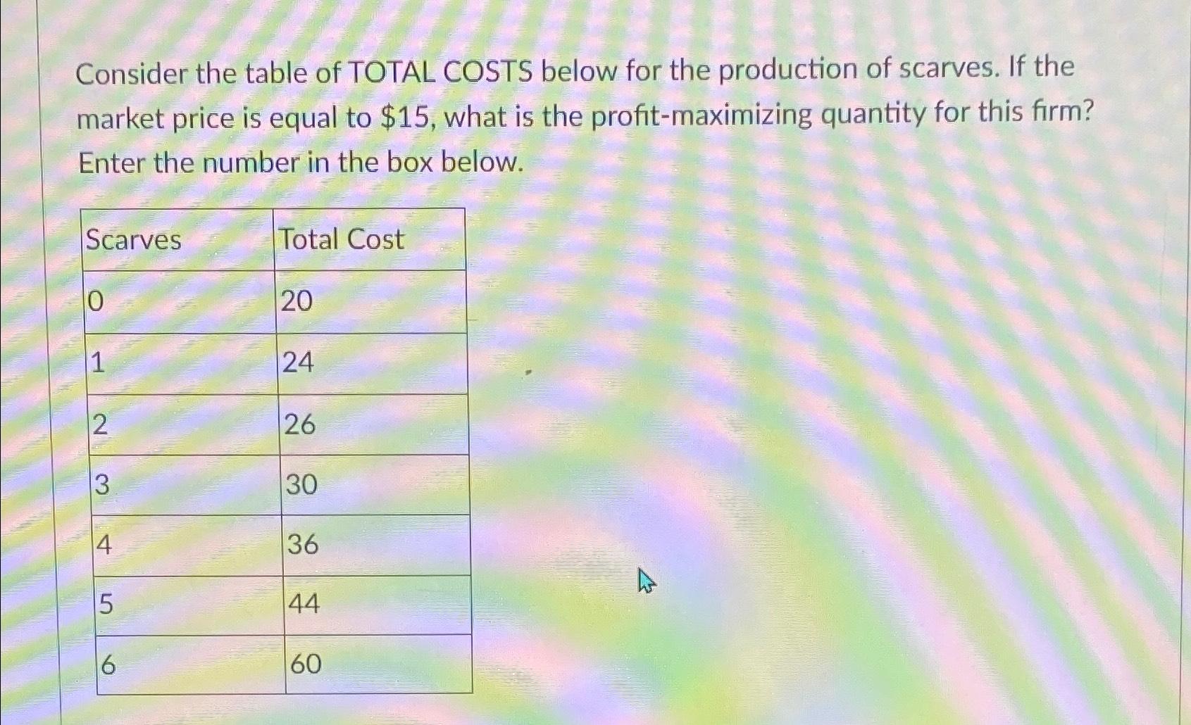 Solved Consider the table of TOTAL COSTS below for the | Chegg.com