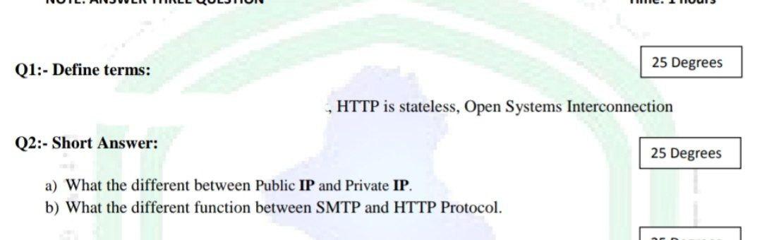Solved 25 Degrees Q1:- Define terms: HTTP is stateless, Open | Chegg.com