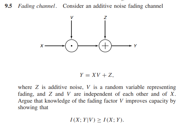 9.5 ﻿Fading channel. Consider an additive noise | Chegg.com