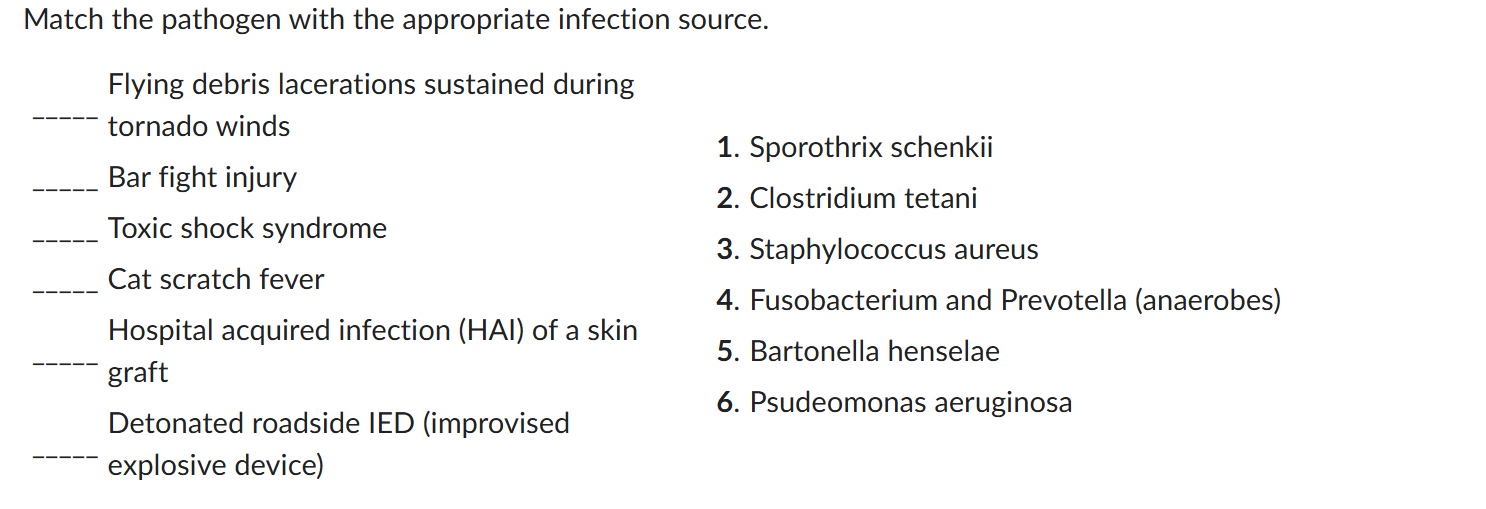 Solved Match the pathogen with the appropriate infection | Chegg.com