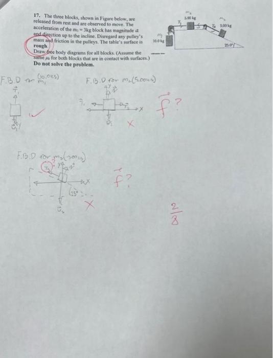 Solved 17. The three blocks, shown in Figure below, are | Chegg.com