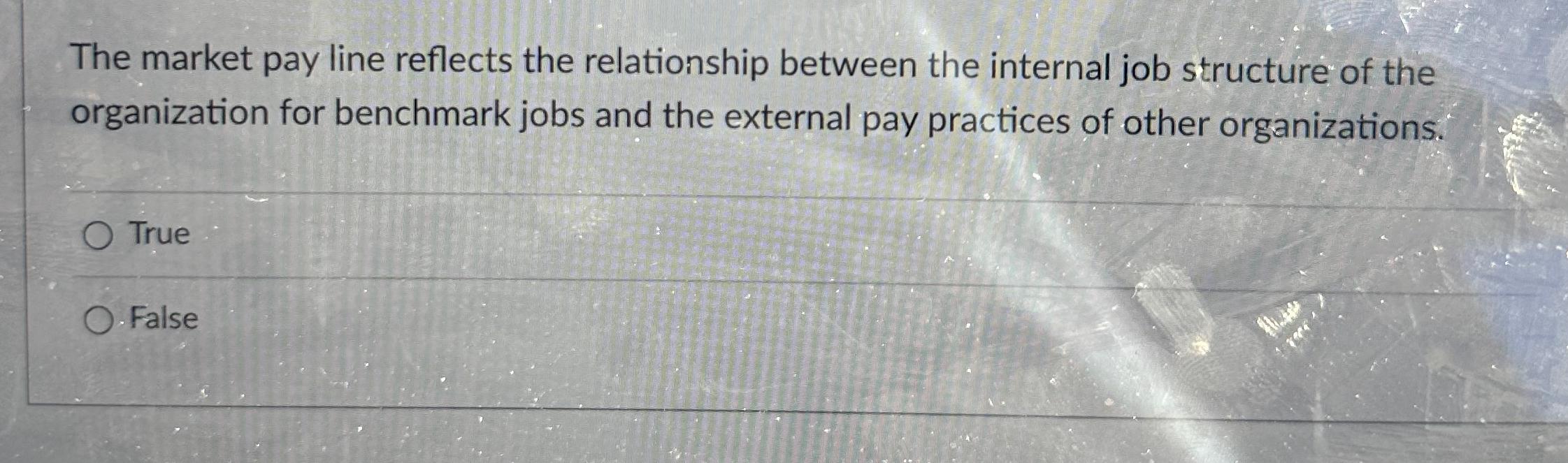 Solved The market pay line reflects the relationship between | Chegg.com