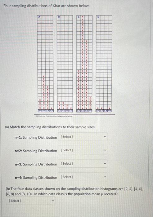 Solved Four sampling distributions of Xbar are shown below. | Chegg.com