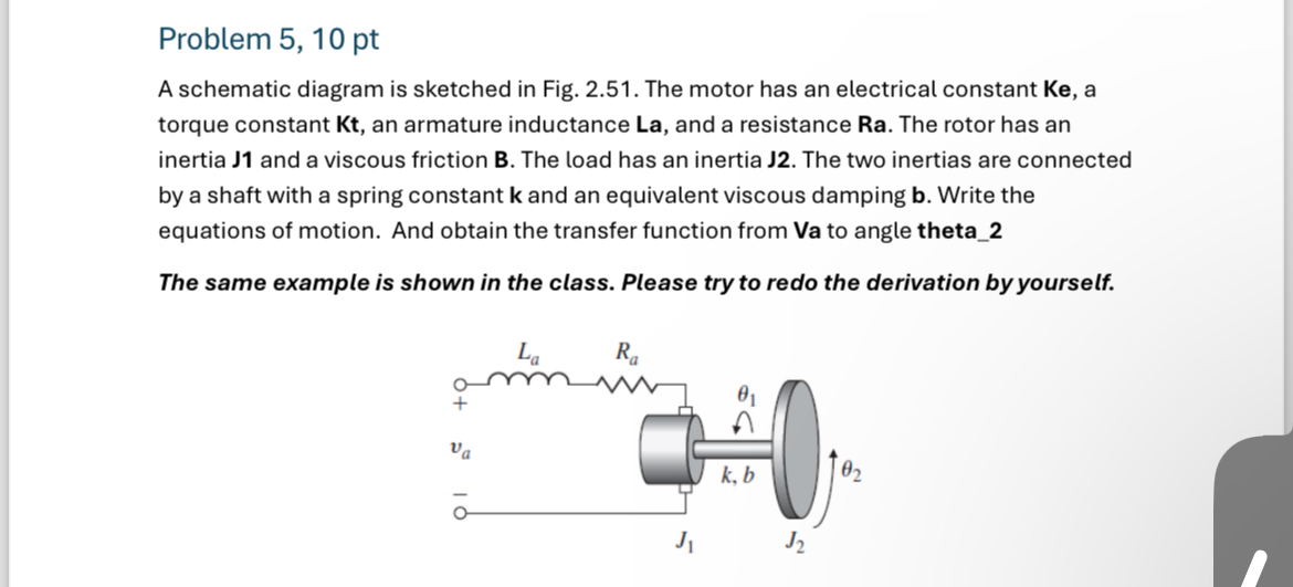 Solved Problem 5, 10 ﻿ptA schematic diagram is sketched in | Chegg.com