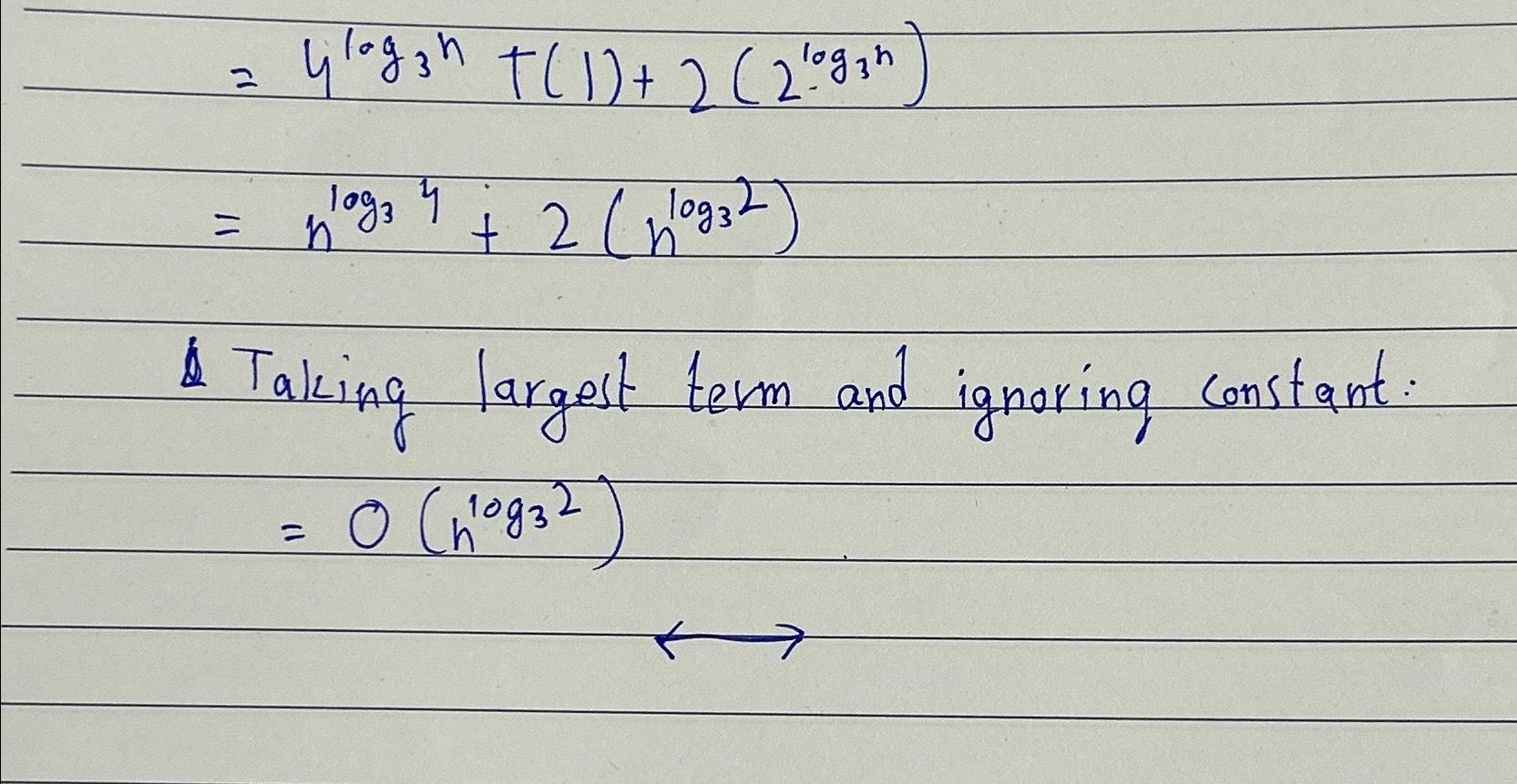 Solved Solve the following recursive equation following the | Chegg.com