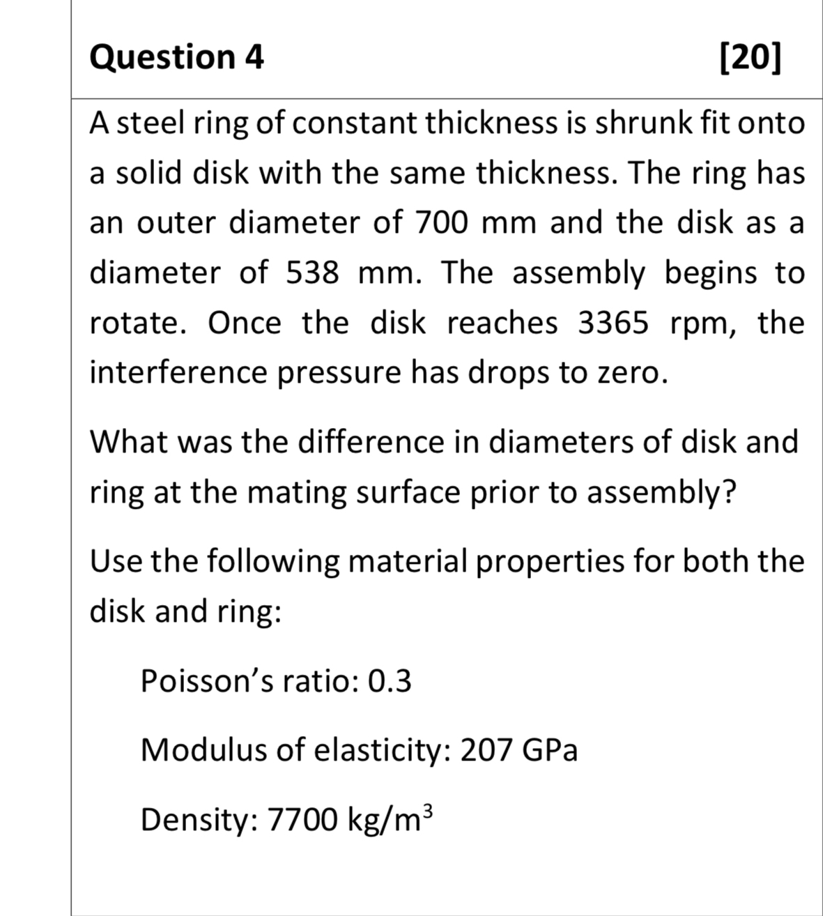 Solved Question 4[20]A steel ring of constant thickness is | Chegg.com