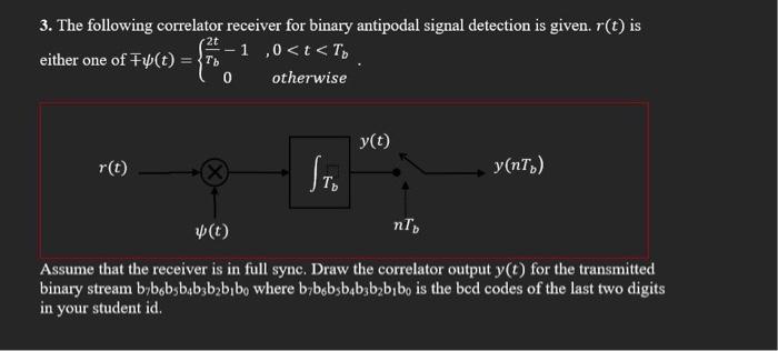 Solved 3. The following correlator receiver for binary | Chegg.com