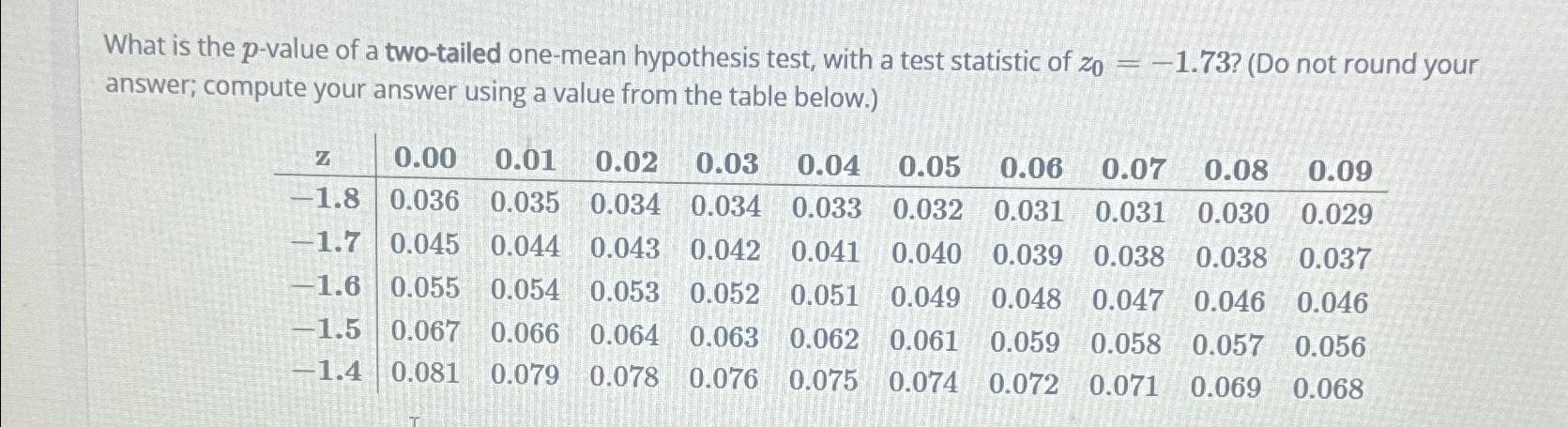 Solved What is the p-value of a two-tailed one-mean | Chegg.com