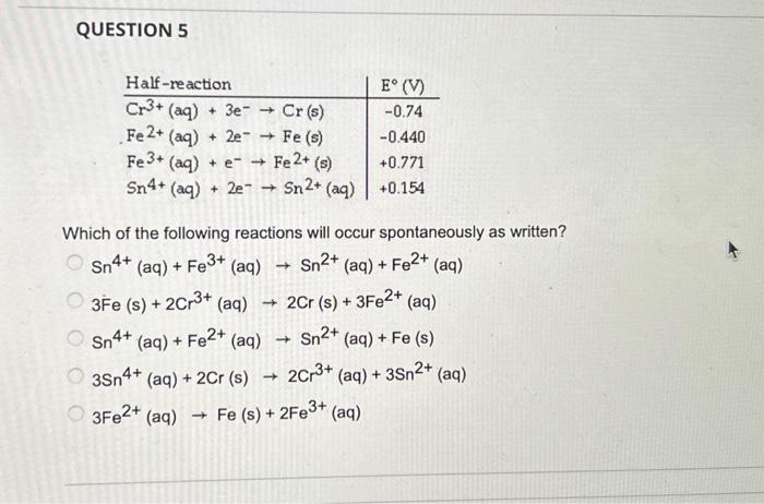 Solved Question 5 Which Of The Following Reactions Will