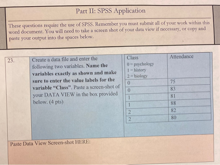 Part II: SPSS Application These questions require the | Chegg.com