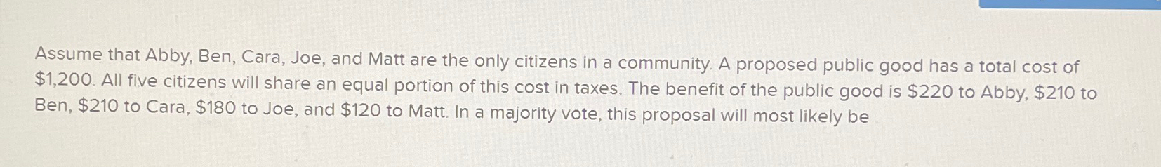 Solved Assume that Abby, Ben, Cara, Joe, and Matt are the | Chegg.com