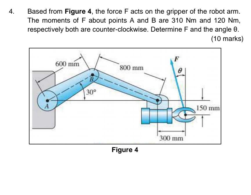 Solved Based from Figure 4 , the force F acts on the gripper | Chegg.com
