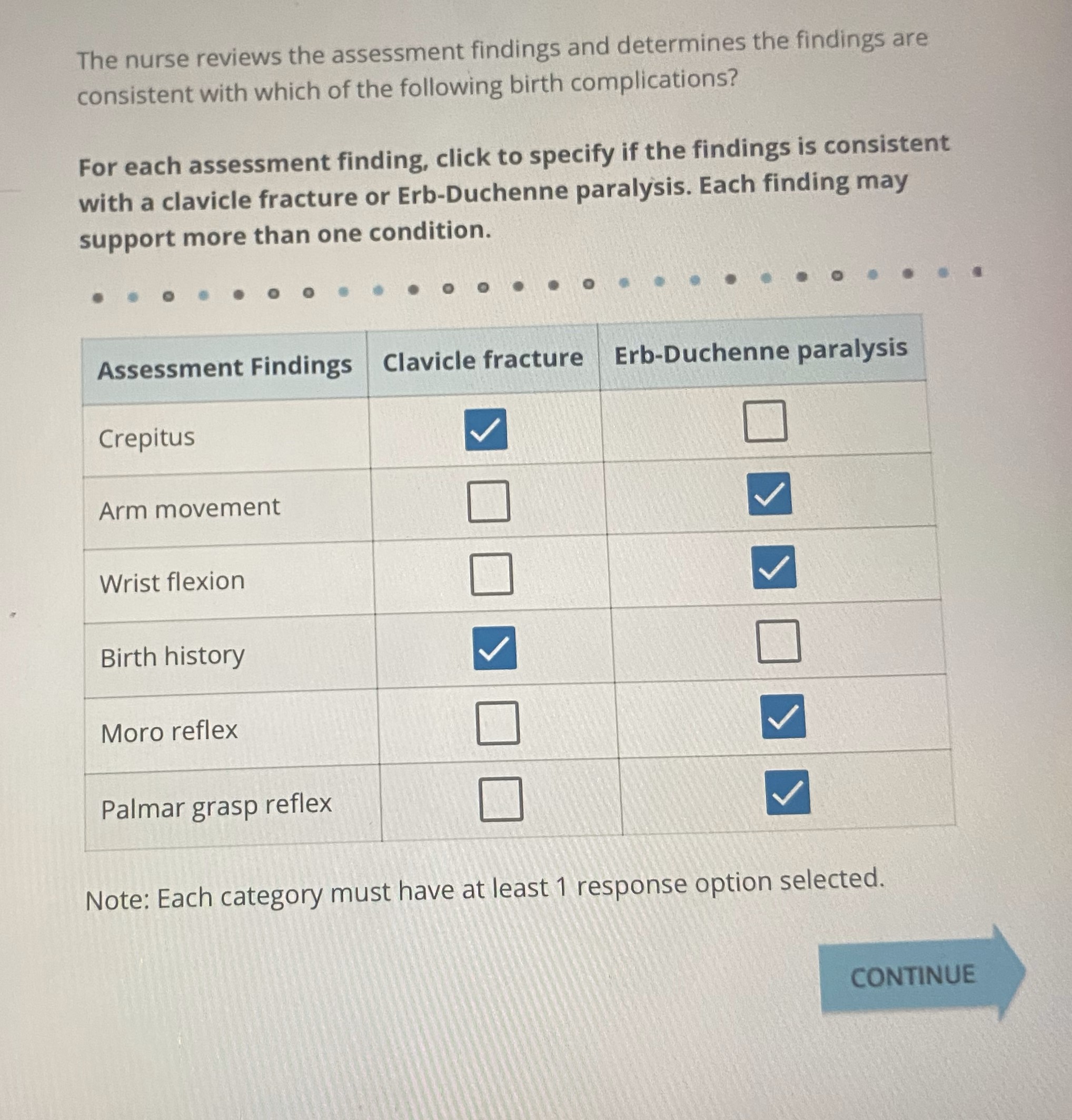 Solved Please answer correcltyThe nurse reviews the | Chegg.com