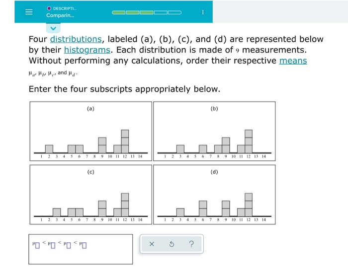 Solved O DESCRIPTL.. Comparin... Four distributions, labeled | Chegg.com