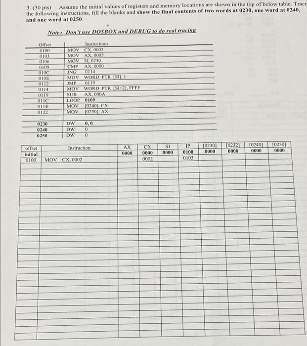 Solved 3. (30 pts) Assume the initial values of registers | Chegg.com