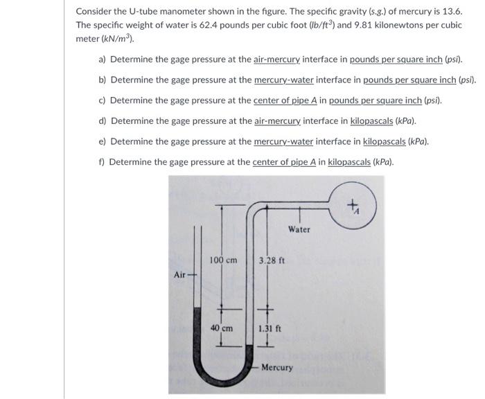 Solved Consider the U-tube manometer shown in the figure. | Chegg.com