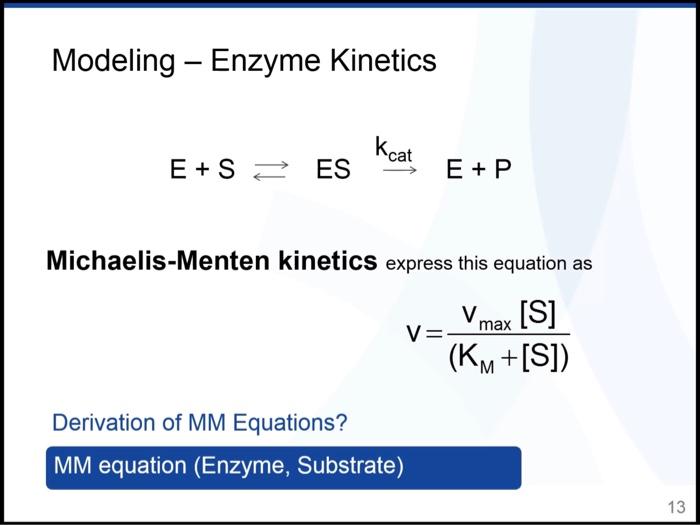 Solved Data Analysis? - Enzyme Kinetics I Calculate the all | Chegg.com