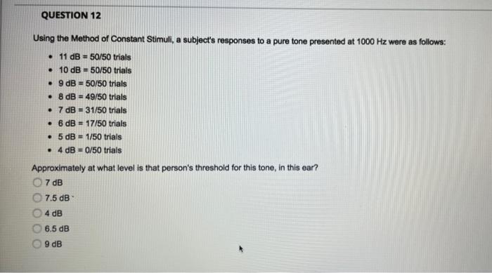 Solved QUESTION 10 Using the Method of Adjustment, the | Chegg.com