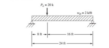 Solved For the moment how are they getting [(wl^2)/2] + | Chegg.com