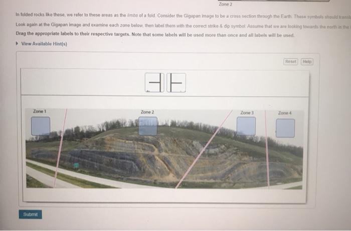 Solved Syncline Hinge Axial plane Shared limb Anticline | Chegg.com