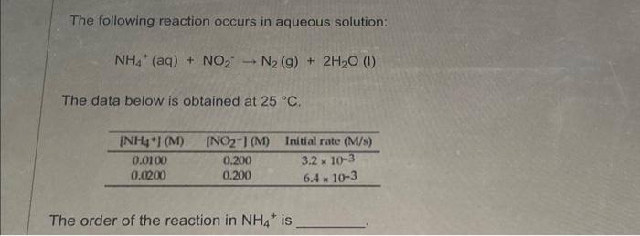 Solved The following reaction occurs in aqueous solution: | Chegg.com