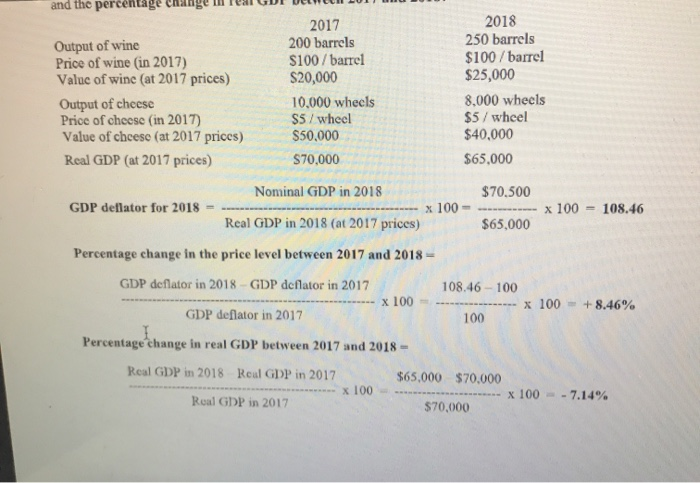 Solved Use the data in the handout "Calculating the GDP | Chegg.com