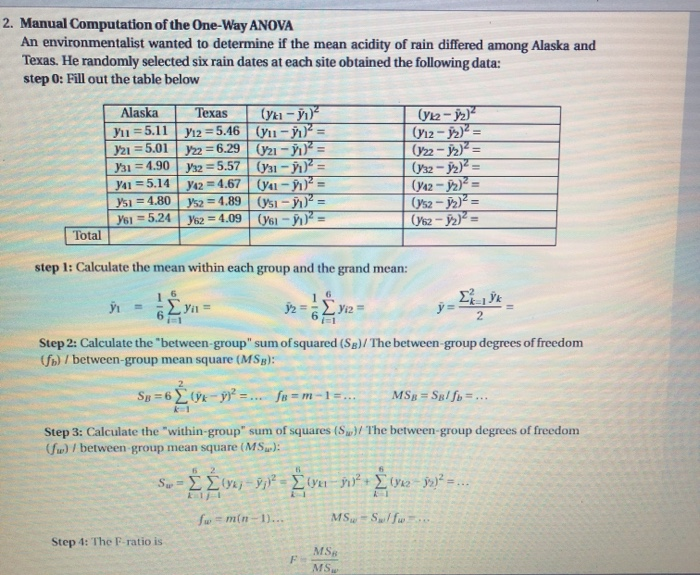 Solved 2. Manual Computation of the One-Way ANOVA An | Chegg.com