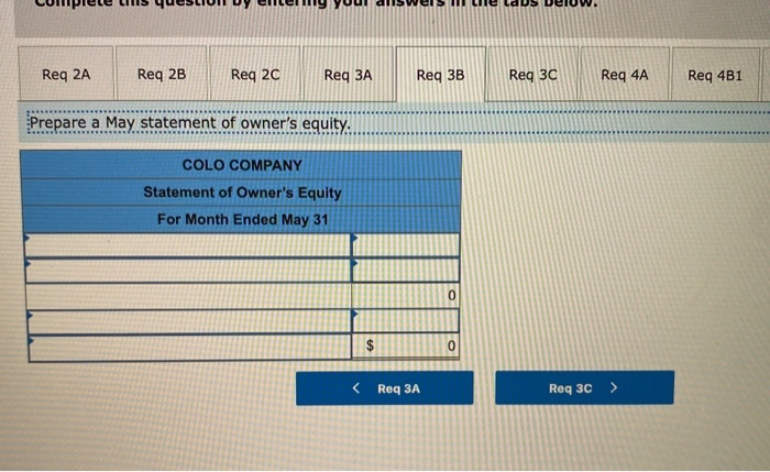 Solved Assume it is Monday, May 1, the first business day of | Chegg.com