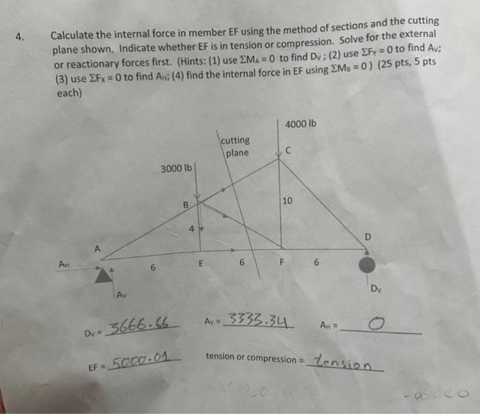 Solved the class called statics and strengths of materials i | Chegg.com