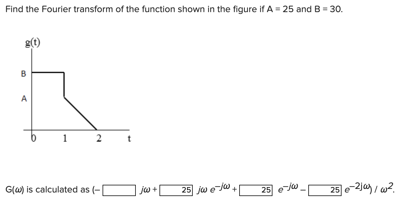 Solved Find the Fourier transform of the function shown in | Chegg.com