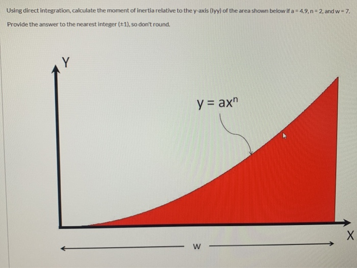 Solved Using direct integration, calculate the moment of | Chegg.com